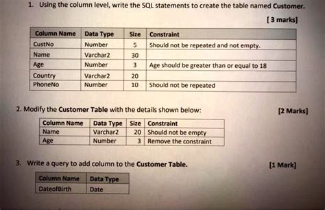 1 Using The Column Level Write The Sql Statements To Create The Table