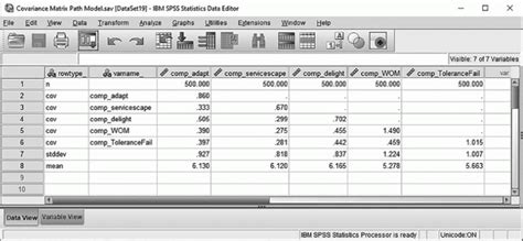 Can I Use A Correlation Matrix As My Data Input