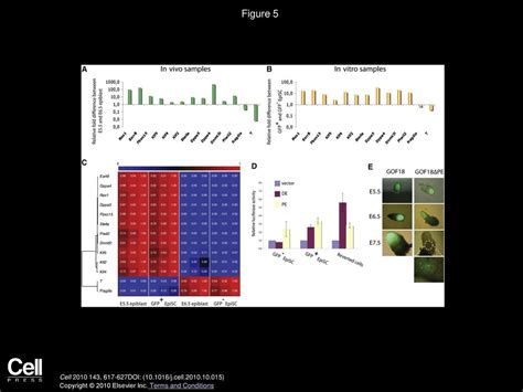 Volume Issue Pages November Ppt Download