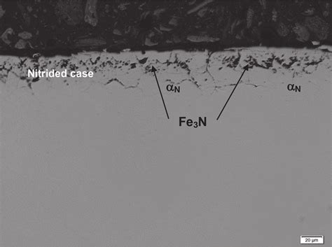 Microstructure Of The Nitrided Surface After Plasma Nitriding Aisi 410s Download Scientific