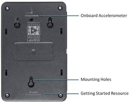 Myrio Resources Wku Labview Academy