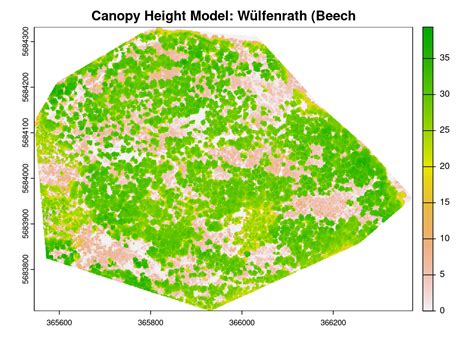 Evaluating Tree Species Diversity In Forest Ecosystems Using Lidar Data