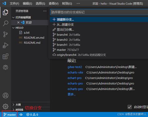Git版本回退,分支管理,vscode集成gitvscode Git回退 Csdn博客 Git版本回退,分支管理,vscode集成gitvscode Git回退 Csdn博客