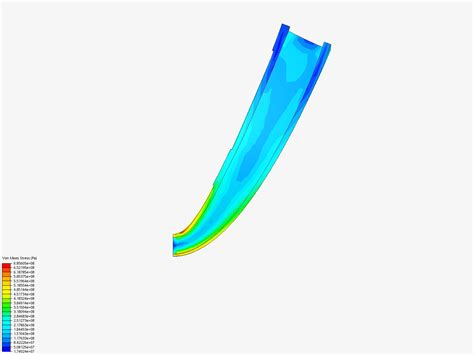 Beam Analysis By Durgaiiit491 Simscale