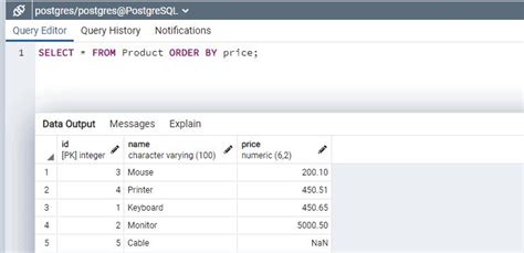 Postgresql Numeric Data Type