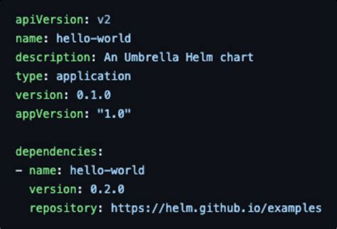 How To Supply Custom Values Files To A Helm Chart In Argo Cd
