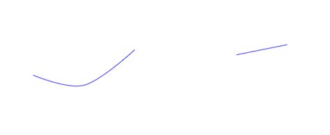 learn d3 shapes ch md at main · wantnocode learn d3 · github
