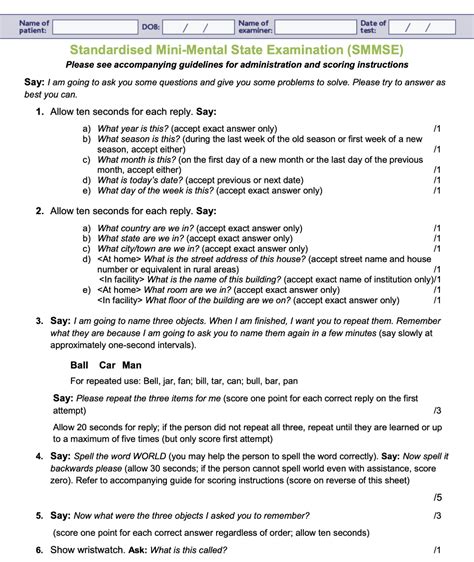 Ten Point Guide To Mental State Examination Mse In Psychiatry Artofit