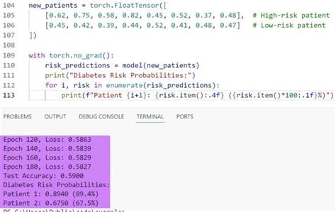 Pytorch Nnsigmoid Pytorch Nnsigmoid