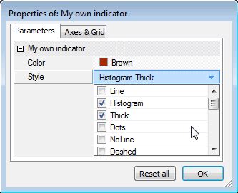 Creating Your Own Indicators