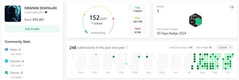 Sirapani Dhayalan On Linkedin Codingjourney Leetcode Arrays