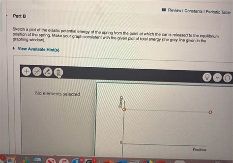 solved review constants 1 periodic table part b sketch a
