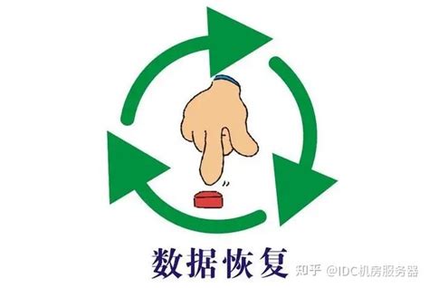 容灾备份厂商排名如何哪个品牌好 知乎