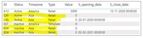 solved need help duplicate rows issue microsoft fabric community