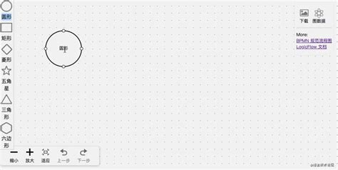 推荐这几个流程图设计器web开发方案 知乎