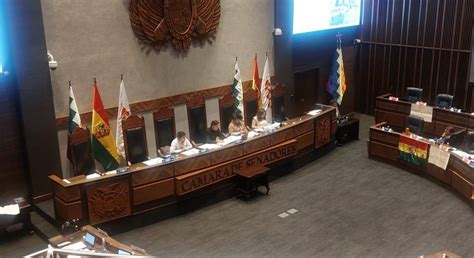 Senado Recibe Legajo De Tres Créditos Entre Ellos El Del Banco Mundial