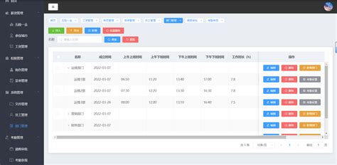 Github Zkznzstaff Manage 基于vuespring Boot的人力资源管理项目