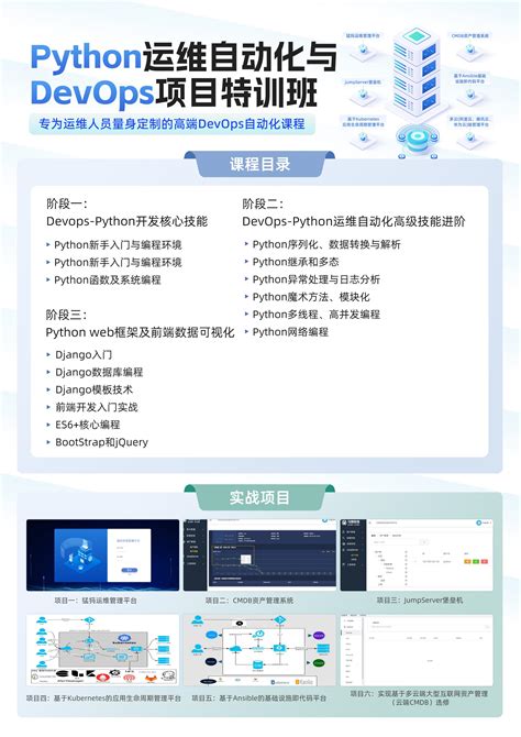 【11月30号预约试听】python 运维自动化与 Devops 特训班开班试听! 马哥教育官网 【11月30号预约试听】python 运维自动化与 Devops 特训班开班试听! 马哥教育官网