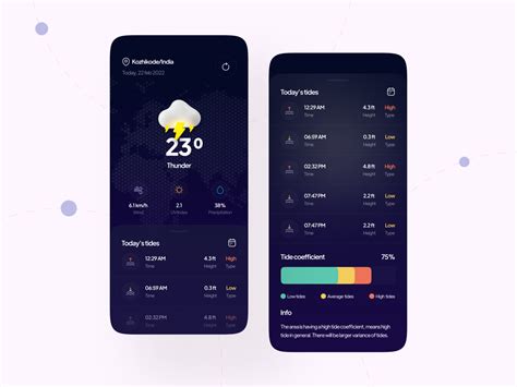 Weather App Ui Design By Sajjad Hossain On Dribbble