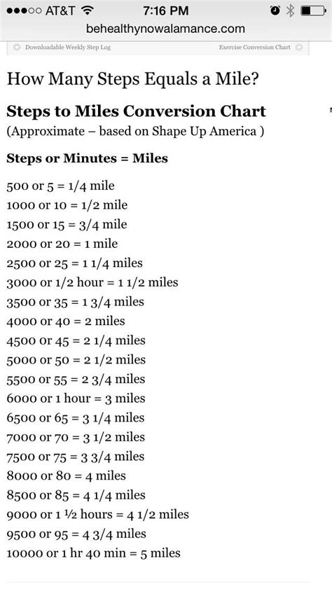 How To Calculate Your Heart Rate Zones Artofit