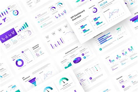 KPI Dashboard Professional PowerPoint Template