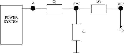 Figure 1 From Multiple Node Model Of Wind Turbine Generating System For