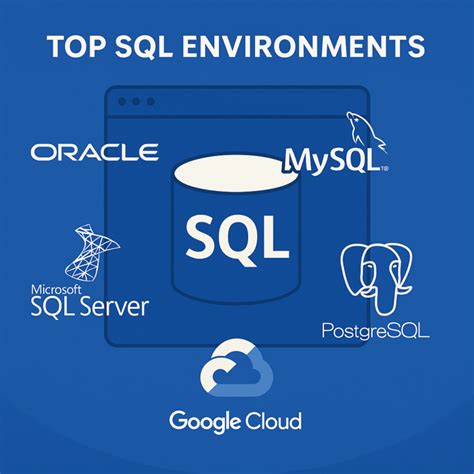 Podstawy Języka Zapytań Sql W Oracle Podejmuj Lepsze Decyzje