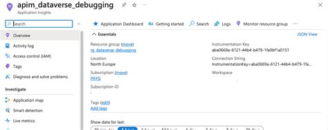 Dataverse Custom Telemetry Not Exporting To Application Insights