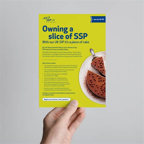 Innovation The Key To Making Ssps Share Plan A Success