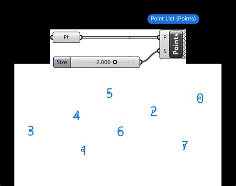 How To Sort Objects Along A Curve In Grasshopper Tutorial Hopific