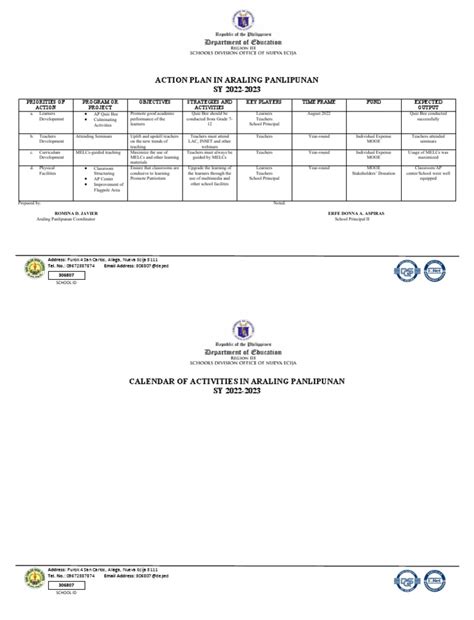 Individual Learning Monitoring Plan For Remedial And Enhancement Pdf Cognitive Science