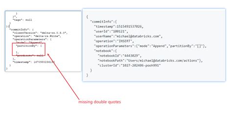 Transaction Log Json Formatting Issue When Writing Data Via Python Bindings · Issue 1017