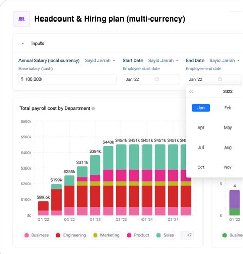 Headcount Planning Lucanet
