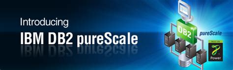 What Is Db2 Purescale Programming Zen What Is Db2 Purescale Programming Zen