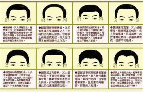 头发风水 自己 大山谷图库