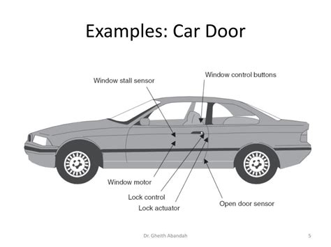 ppt introducing embedded systems and the microcontrollers powerpoint