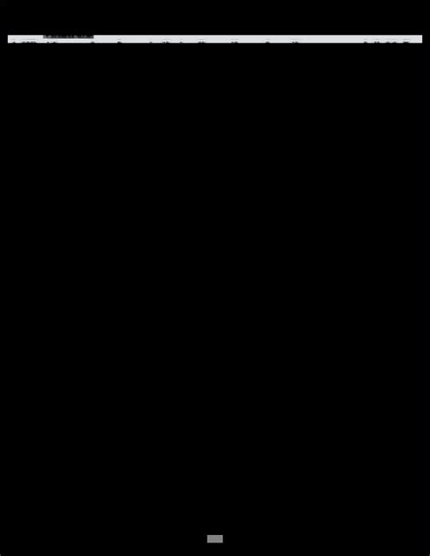 The Cell Cycle Coloring Worksheet And Glossary Edubirdie