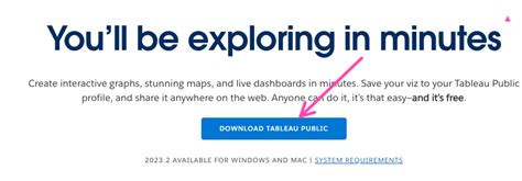 Data Analysis Using Tableau Unleashing The Power Of Visual Insights
