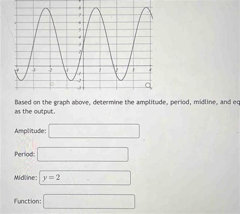 Y Based On The Graph Above Determine The Amplitude Period Midline