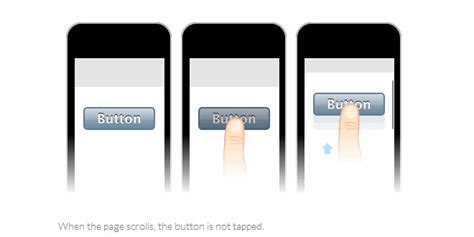 Js Tutorial Tappable Invoke The Tap Event For Touch Friendly