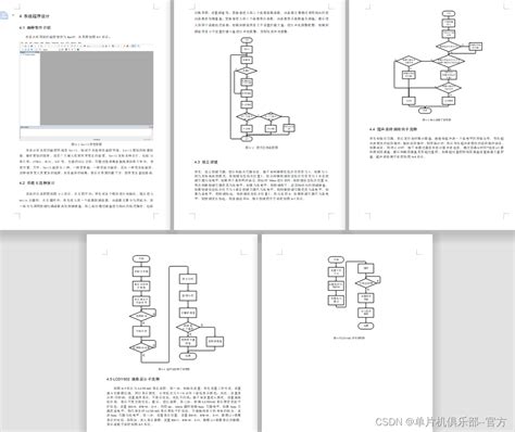 【单片机毕业设计】【mcuclub fz 038】基于单片机的超声波厚度检测系统的设计 金属厚度测量单片机 csdn博客