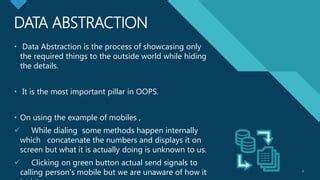Basic Oop Concepts C PPT