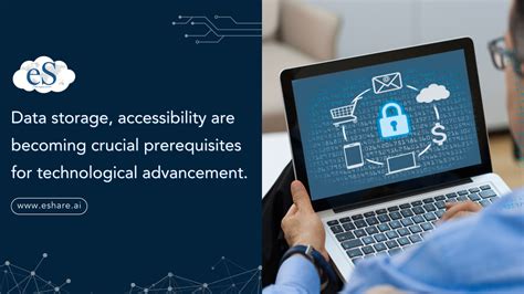 Eshareai On Linkedin Data Sharing Accessibility Is Becoming A Crucial Prerequisite For