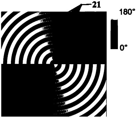 Perfect Vortex Light Generator And Fabrication Method Thereof Eureka Patsnap