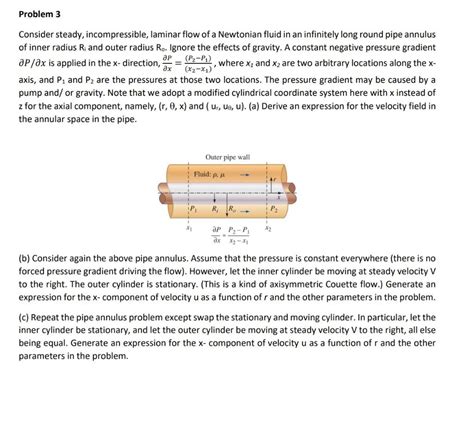 Solved Consider Steady Incompressible Laminar Flow Of A