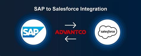 Sap Salesforce Integration Advantco International Medium
