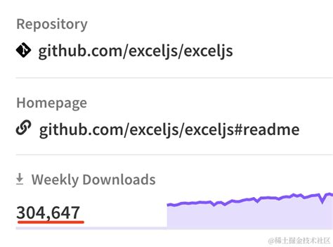 Node 和浏览器里实现 Excel 的解析和生成 知乎