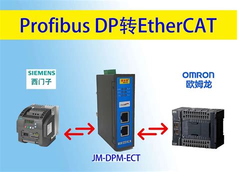 汇川 Plc 与仪表通讯的案例profibus Dp主站转ethercat 从站 知乎
