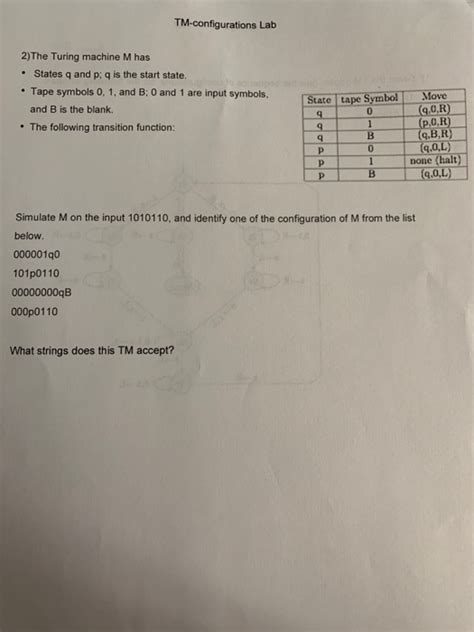 Solved Tm Configurations Lab 2the Turing Machine M Has •