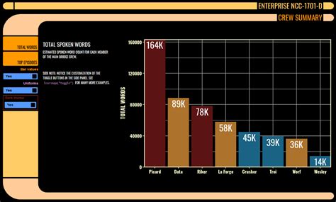 Our Favorite R Shiny Ui Skins